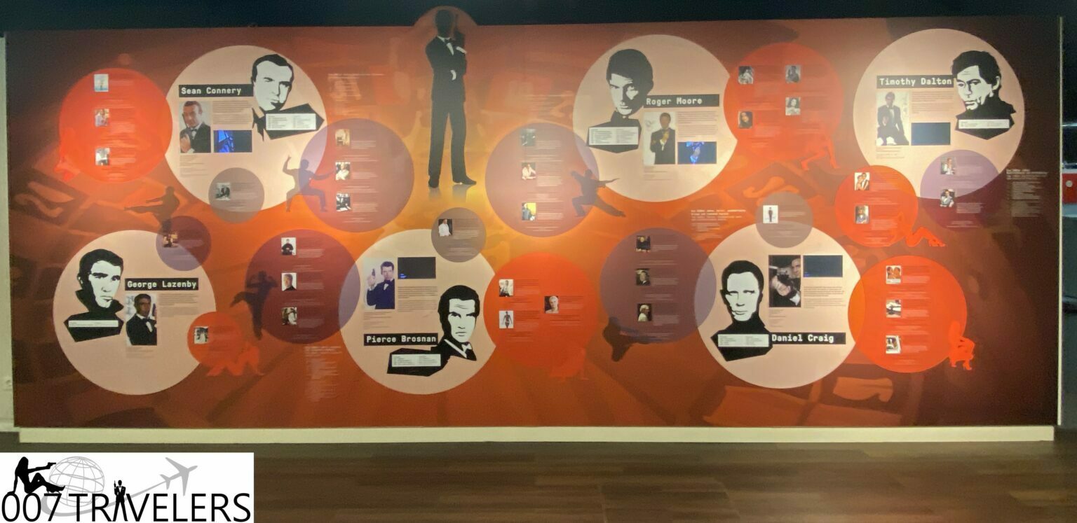 007 Exhibition: German Spy Museum – Deutsche Spionage Museum - 007 ...